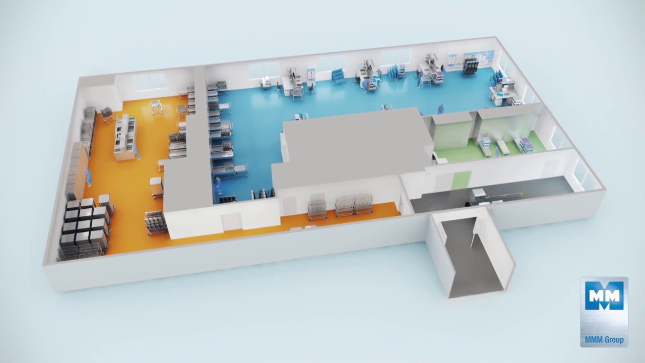 Solutions holistiques pour l’unité de retraitement des dispositifs ...